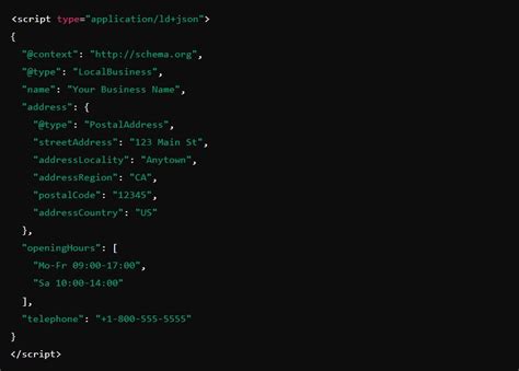 Implement Structured Data For A Local Business Using Json Ld Format