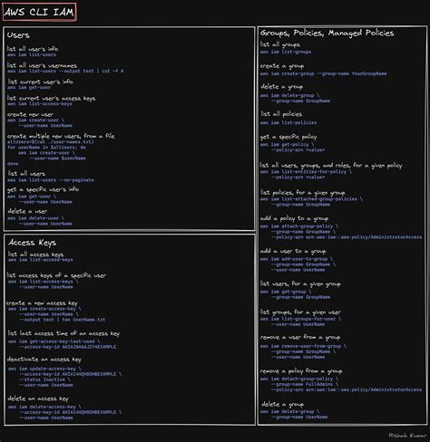 Aws Cli Iam Cheat Sheet Back With Another One Rawscertifications