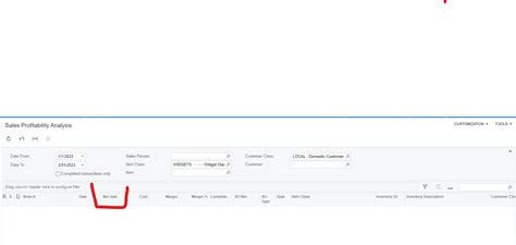 Net Sales Report Community