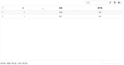 Bootstrap Table数据表格的使用指南bootstrap Table官网下载 Csdn博客