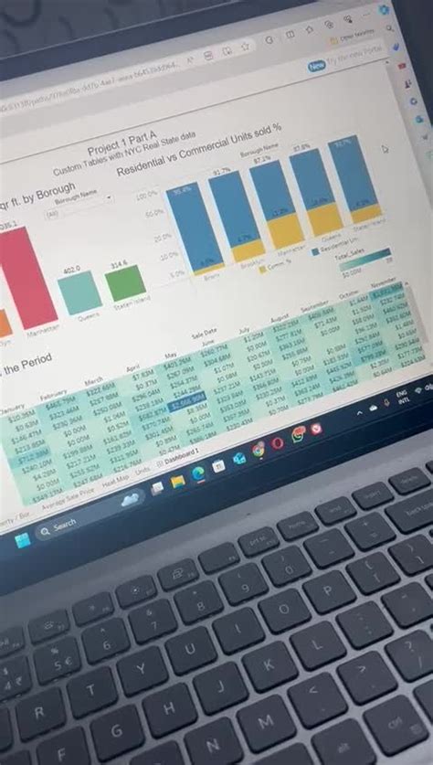 Create Dynamic Powerbi Excel Charts And Tableau Dashboards By Elyxdb Fiverr
