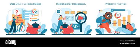 Data Driven Predictive Analysis And Blockchain Set Utilizing Big Data