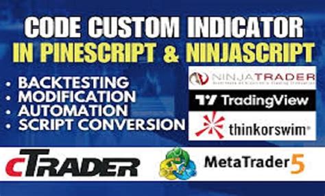 Enhance Your Forex Trading Strategy In Ctrader Metatrader Ninjatrader