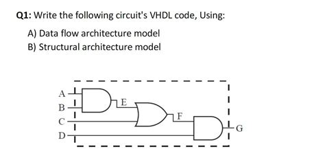 Solved Q1 Write The Following Circuits Vhdl Code Using