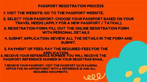 Ppt Simple Passport Registration Begin Your Global Travels Powerpoint Presentation Id13580686