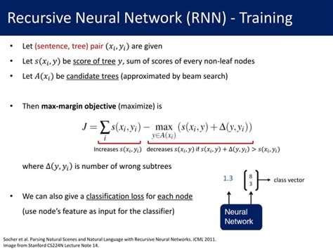 Recursive Neural Networks Pdf Programming Languages Computing