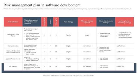 Risk Management Software Slide Team