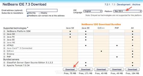 การติดตั้ง Netbeans บนเครื่อง Mac สำหรับเขียน Java Install Netbeans