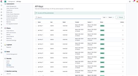 test elasticsearch api key ui with large number of keys · issue 57557 · elastic kibana · github