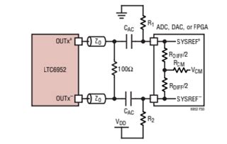 LTC LTC SYSREF Schematics When There Is A Common Mode Mis