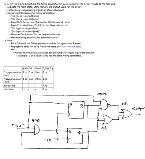 solved 6 given the digital circuit and the timing