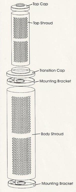 Mounting Brackets Dieselex