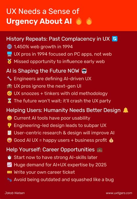 Josh Clemons On Linkedin Ai Ux Tech News Relevance