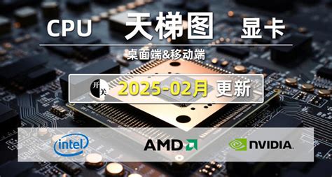Cpu、显卡天梯图（2025年2月萌新向分析）