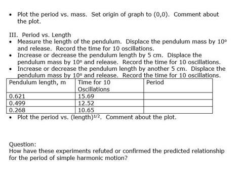 Solved • Plot The Period Vs Mass Set Origin Of Graph To