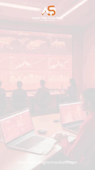 Aspire High Consultants On Linkedin Digitalsafety Techsecurity Firms Firmssecurity