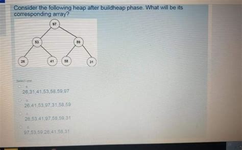 Solved Consider The Following Heap After Buildheap Phase