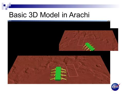 Physically Based Modeling Of Motion Pattern For Scorpion Robot Ppt