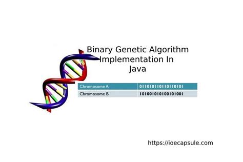 Genetic Algorithm Simple Implementation In Java Binary Ioe Capsule