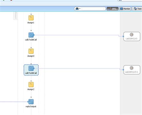 Biradar Shrikant Oracle Soa Blog Transaction Management In Oracle Soa Bpel