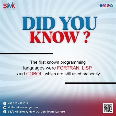 Skill 💡 Did You Know 💡 The First Known Programming Languages—fortran