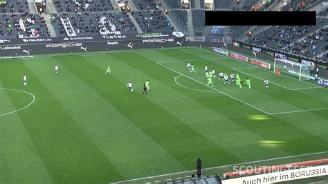 Football Field Detection Keypoint Detection Dataset And Pre Trained Model By Soccer