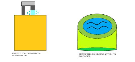 How To Implement Trace Service To Service Using Spring Webflux Stack