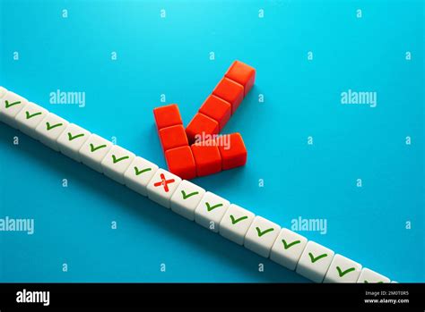 Critical Error Monitoring Of System Fault Troubleshooting