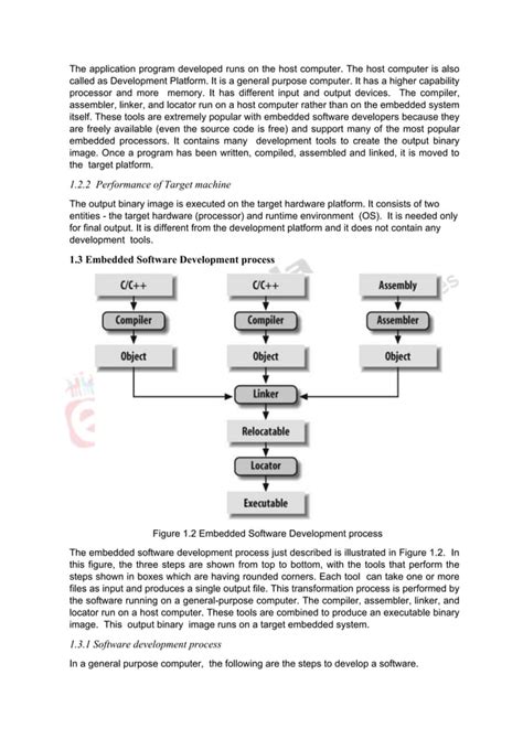 Embedded Systems Designunit 4 Part 2pdf