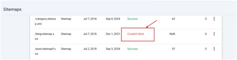A Guide To Robots Txt Best Practices For SEO