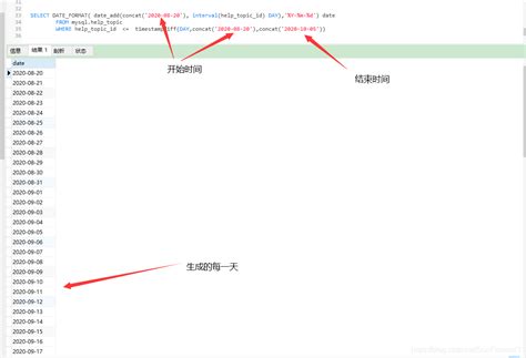 Mysql生成任意指定两时间范围内的日期列表mysql日期区间转换成日期列表 Csdn博客