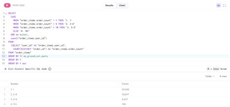 Custom Fields Omni Analytics Documentation