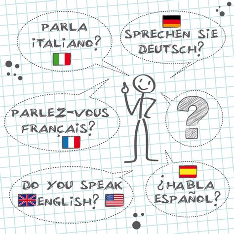 Apprentissage Des Langues à Lécole Assimil