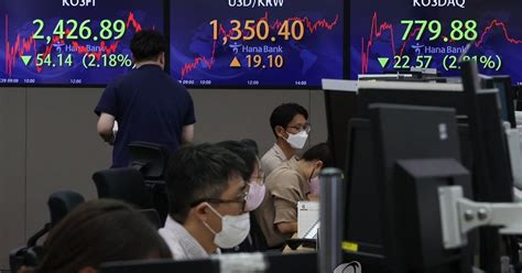 원달러 환율 급등 코스피·코스닥 급락