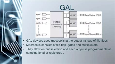evolution of logic devices from ssis to fpgas ppt