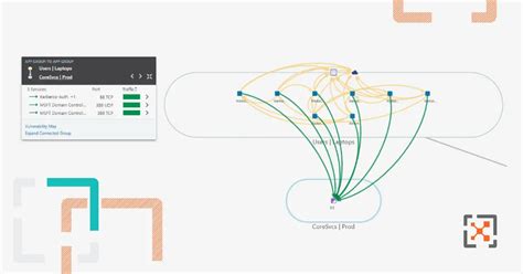 Assume Breach With Zero Trust Endpoint Security Illumio Cybersecurity Blog Illumio