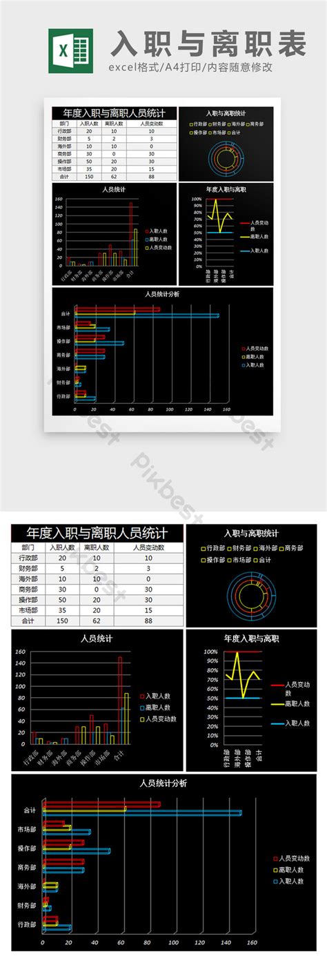 Annual Entry And Exit Personnel Statistics Excel Form Template Excel XLSX Template Free