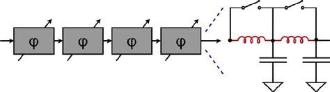 Figure 7 From Advanced Phased Array Transceivers For Enabling Next