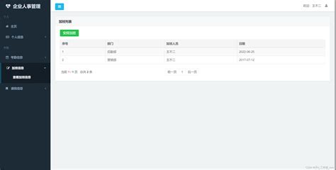 基于java的企业员工管理系统的设计与实现论文源码kaic基于java员工积分管理系统源码 Csdn博客
