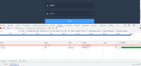 vue跨域访问后端接口问题解决 vue为什么网址是什么接口就是什么 csdn博客