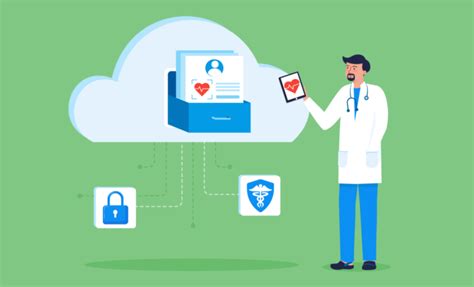 The Best File Sharing Solutions For Healthcare Professionals Bitdrop Blog