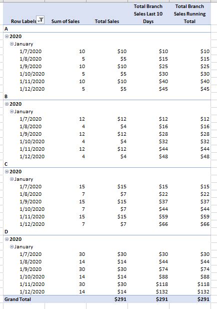 Solved Multiple Filters For Calculate And Sum Microsoft Fabric Community