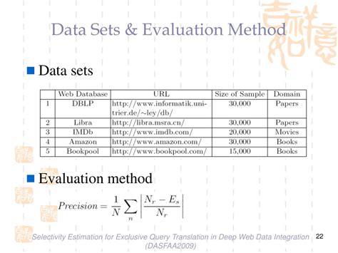 Ppt Selectivity Estimation For Exclusive Query Translation In Deep