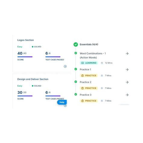 Sukanya Kaleri On Linkedin Day16 30daysofcodechallenge Ccbp