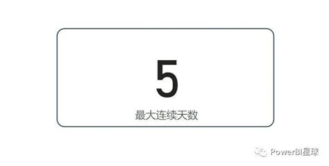 power bi业务分析：连续销售天数 知乎