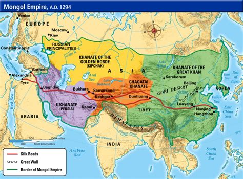 Mongols Noor Khans History Class