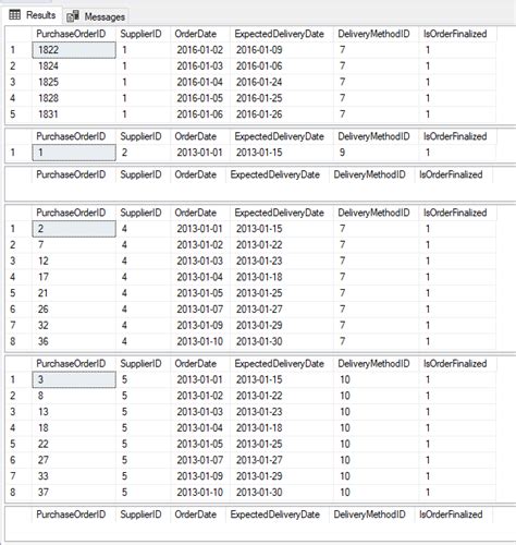 0433 Sql Server Tips Returning Parameters From Stored Procedures Part 2 Of 2 Sqltwins