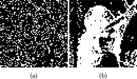 Figure 1 From Jpeg Compatible Joint Image Compression And Encryption Algorithm With File Size