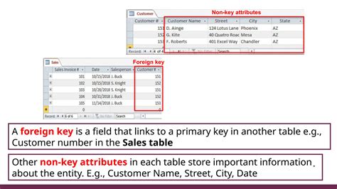 7 Unit 7 Introduction To Database Principlesvoice Over Part 4pptx