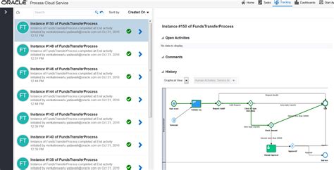 Accessing Oracle Process Cloud Service Rest Api Using Oauth Oracle Forums